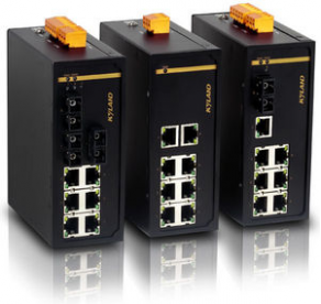 Industrial Ethernet switch / unmanaged - 9 Port Kyland Technology Co.,Ltd.