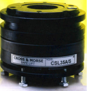 Overload clutch - 2.5 - 8 200 Nm | CS series Cross & Morse